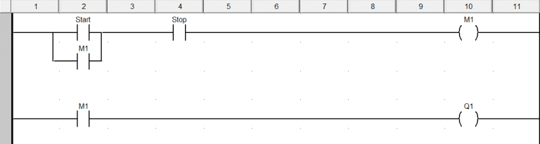Lenguajes de programación de PLC - AutomatismosMundo
